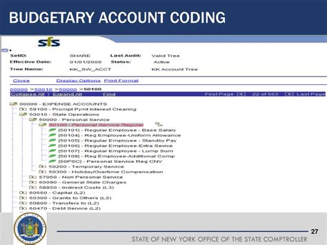 Ppt New York State Accounting Operations Boot Camp Powerpoint