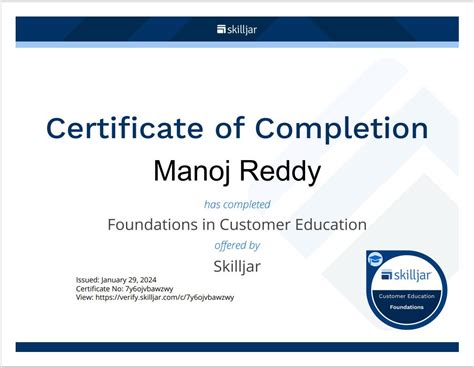 Manoj Kumar Reddy On Linkedin I Am Happy To Announce That I Have