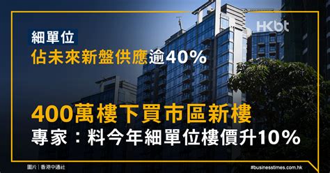 香港樓市2021｜400萬樓下買市區新樓｜專家料今年細單位樓價升10