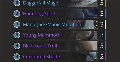 Tesl Imgur