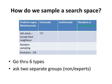 A Brief Overview Of Black Box Optimization Ppt Download