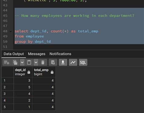 Dataanalysis Sql Learningjourney Analytics Datadriven Atique Anwar