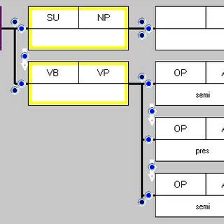An Example Tree Diagram I Think That S Fascinating DI A02 28 6 Download Scientific Diagram