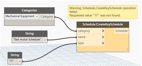 creating a schedule from dynamo revit dynamo