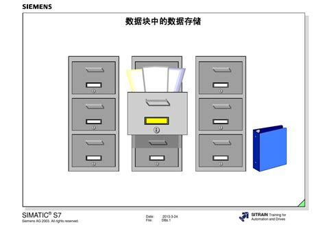 数据存储区word文档在线阅读与下载无忧文档 数据存储区word文档在线阅读与下载无忧文档
