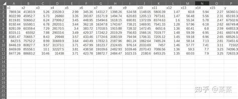 Matlab：绘制多个自变量与因变量之间的相关性图 知乎