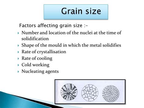 Solidification And Microstructure Of Metals