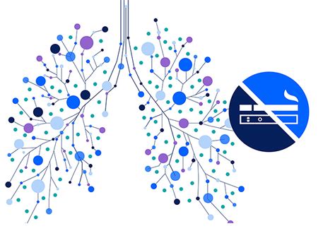 10 Of The Worst Diseases Smoking Causes State Of Tobacco Control