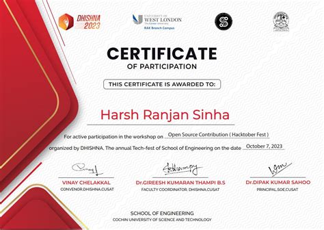 Harsh Ranjan Sinha On Linkedin Hacktoberfest Opensource