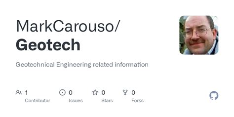 Github Markcarousogeotech Geotechnical Engineering Related Information Github Markcarousogeotech Geotechnical Engineering Related Information