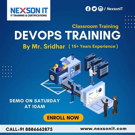 Best Devops Training In Hyderabad Nexson It Academy