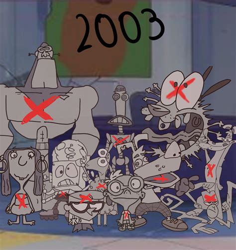 Time Squad Robot Jones Dexters Lab And Courage By Thebull1980scecfan On