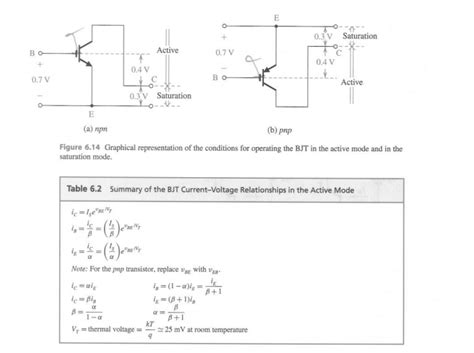 Transistors Maximum Possible Common Mode Voltage For Npn Electrical Engineering Stack Exchange