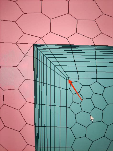 Star Ccm Prism Layers Directed Mesh Corners R Cfd