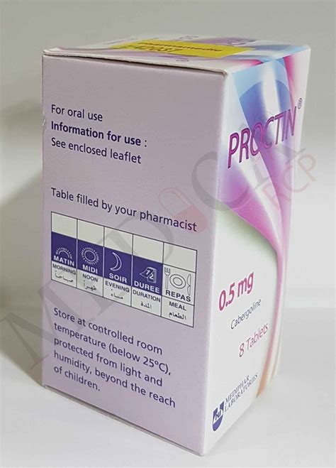 Medica Rcp Proctin Indications Side Effects Composition Route