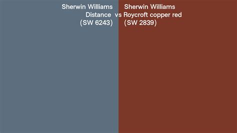 Sherwin Williams Distance Vs Roycroft Copper Red Side By Side Comparison