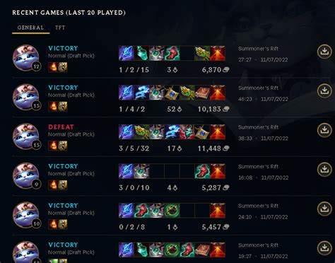 My Win Streak Ruined Ryuumimains