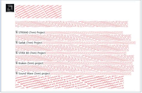 AMD Sound Wave APU To Be Based On A Nm Process Node KitGuru