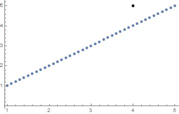 Plotting Matching Prolog And Plotmarkers Sizes Mathematica Stack