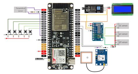 GitHub Ryzuria Water Quality Measurement