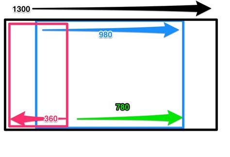 Javascript How Do You Make A Div Only Extend In One Direction When
