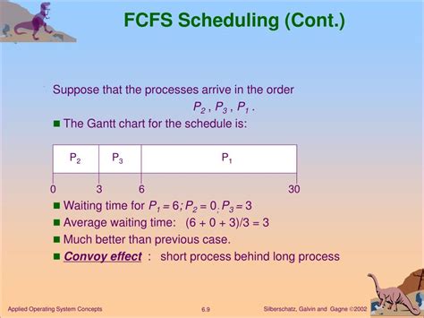 Ppt Chapter 6 Cpu Scheduling Powerpoint Presentation Free Download