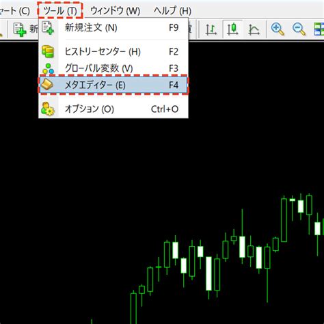 Mt4（メタトレーダー4）でカスタムインジケーターやeaを作成する方法 Oanda Fxcfd Lab Education（オアンダ ラボ）