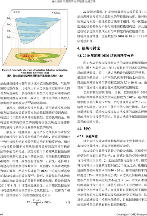 吞吐型湖泊湖滩的地形遥感反演方法—以中国江西省鄱阳湖为例 Bathymetry Mapping Of Alternately Filled