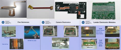 Mars Rover Circuit