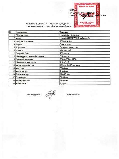 Техникийн тодорхойлолт 2 Pdf