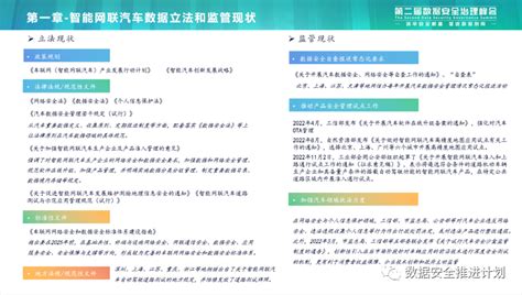 《智能网联汽车数据分类分级实践指南》 知乎