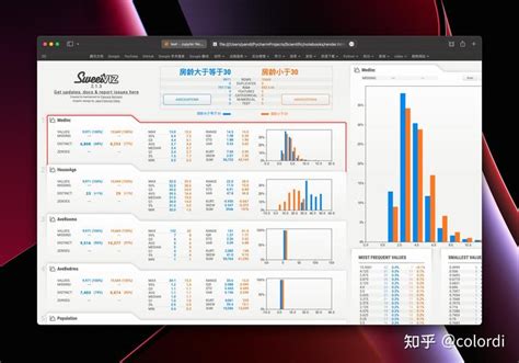 Python数据分析与可视化第二版答案 python数据分析与可视化第二版课后答案 CSDN博客