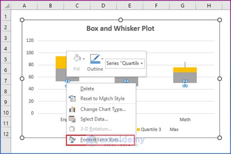 Box And Whisker Plot In Excel Create And Customize Exceldemy