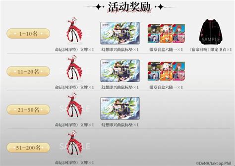 活动公告｜boss挑战活动【穹兽的追猎】前瞻 宿命回响：弦上的叹息官方公告 Taptap 宿命回响：弦上的叹息论坛