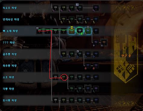 몬스터 헌터 라이즈 인벤 월드 몬헌 무기 트리 질문드립니다 몬스터헌터 인벤 자유게시판