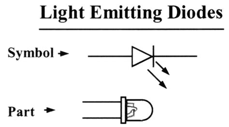 What Is A Diode Wonderful Engineering News Portal