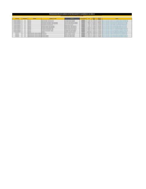 ProgramaciÓn Reforzamiento Ug Viviana Udocz