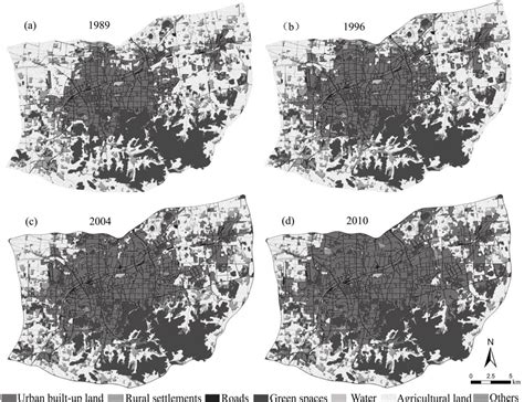 Figure 1 From Assessing Growth Scenarios For Their Landscape Ecological Security Impact Using