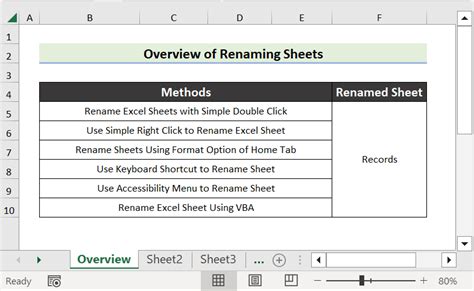 How To Rename Excel File In Ppt Design Talk