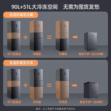 美菱271l三门一级节能风冷无霜租房冷藏冷冻家用小型冰箱官方旗舰虎窝淘