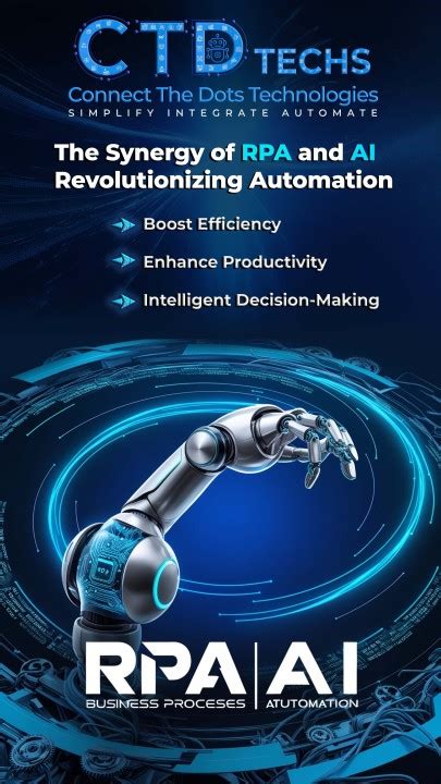 Ctd Techs Pvt Ltd On Linkedin Rpa Ai Automationrevolution Innovation Techtransformation