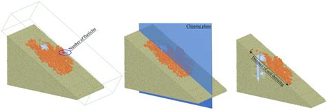 Acquisition Of Simulation Indexes Download Scientific Diagram