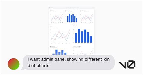 i want admin panel showing different kind of charts a shadcn ui and