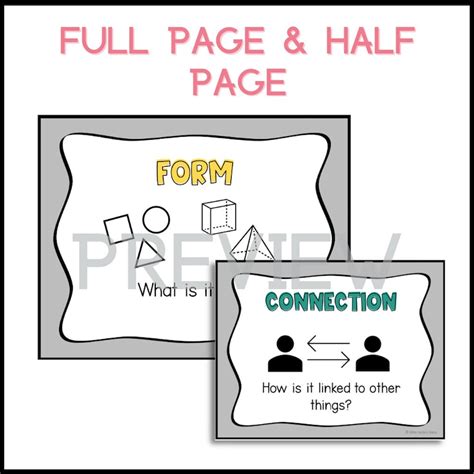 Ib Pyp Classroom Posters Ib Learner Profile Posters Key Concept Posters