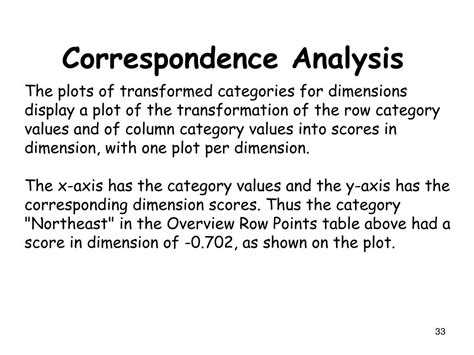 Ppt Correspondence Analysis Powerpoint Presentation Free Download