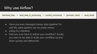 Airflow 4 Manager PPT