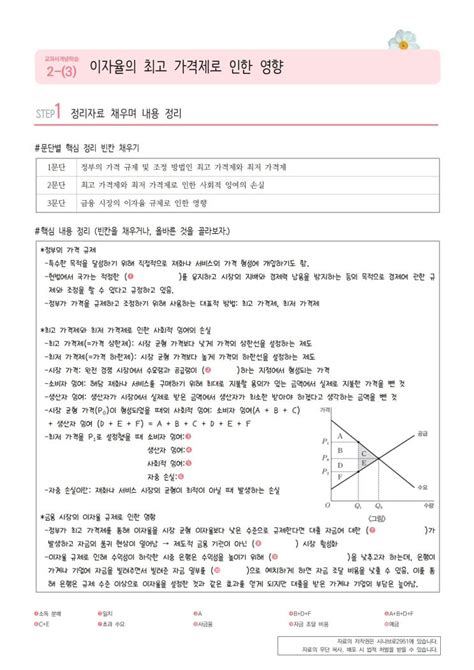 2025 수능특강 이자율의 최고 가격제로 인한 영향 한 페이지 정리 무료 다운로드 네이버 블로그