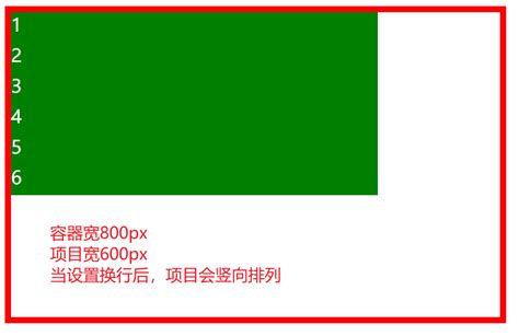 CSS flex布局与定位 五季 子琛 博客园