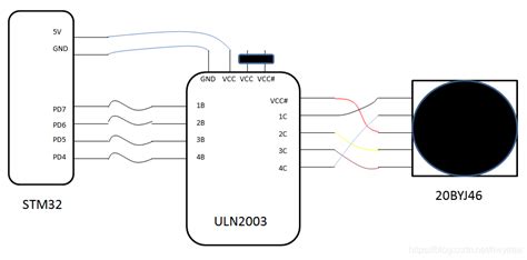 Stm32驱动小型4相步进电机（uln200320byj4620byj46步进电机接线图 Csdn博客