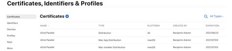 Release Build Of Xamarin Macos App Xamarinforms Fails The Verify